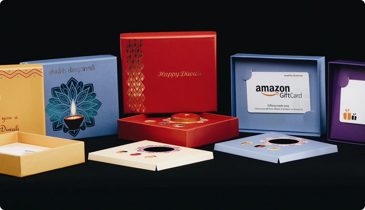 Ecommerce Packaging Success, Design That Sells | Case Study