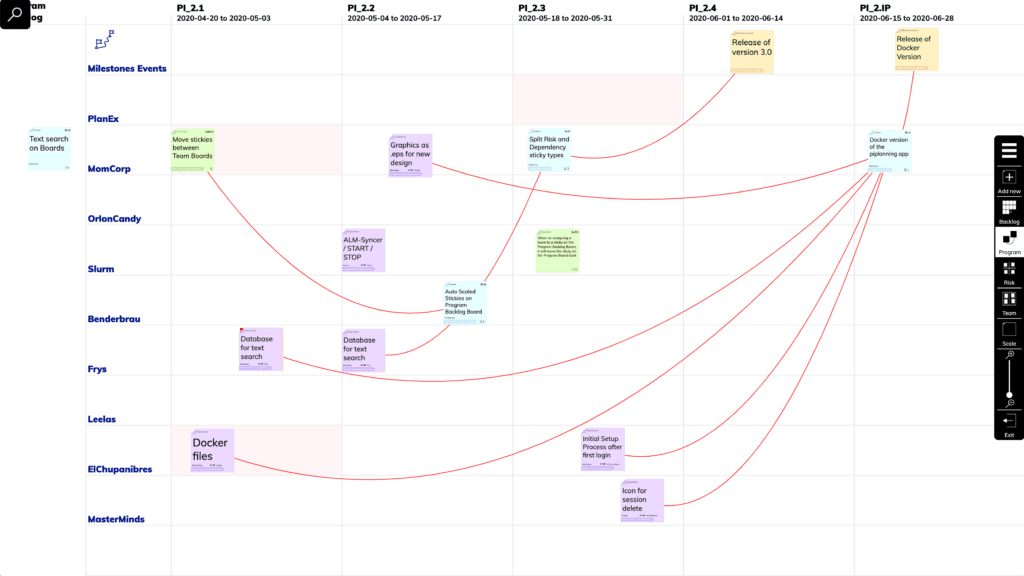 Remote PI Planning Tools
