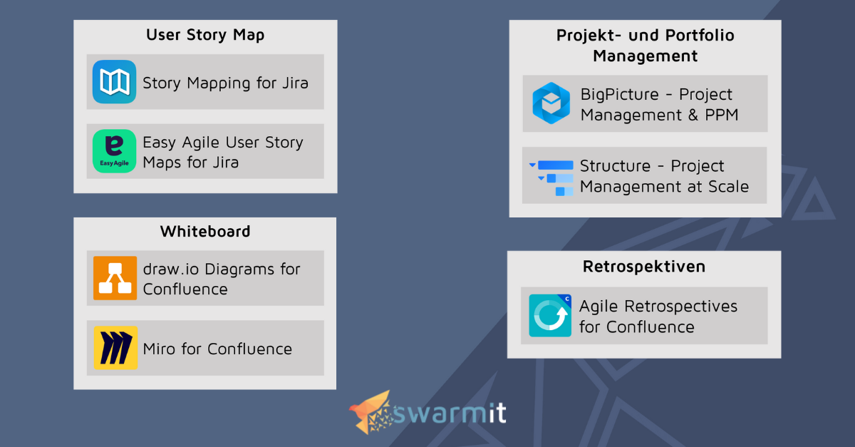 Swarmit Agile Toolkit