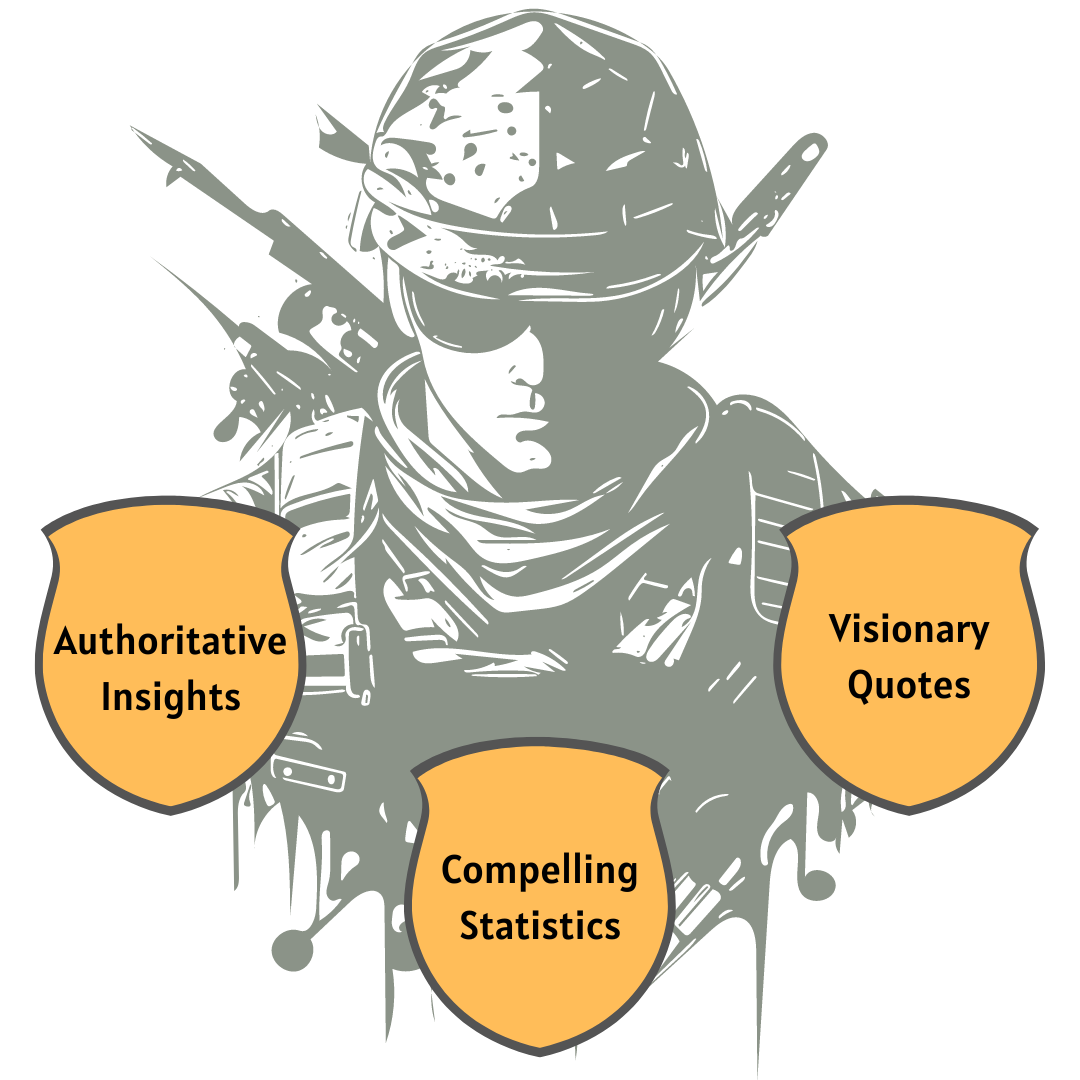 Why & When ABM works