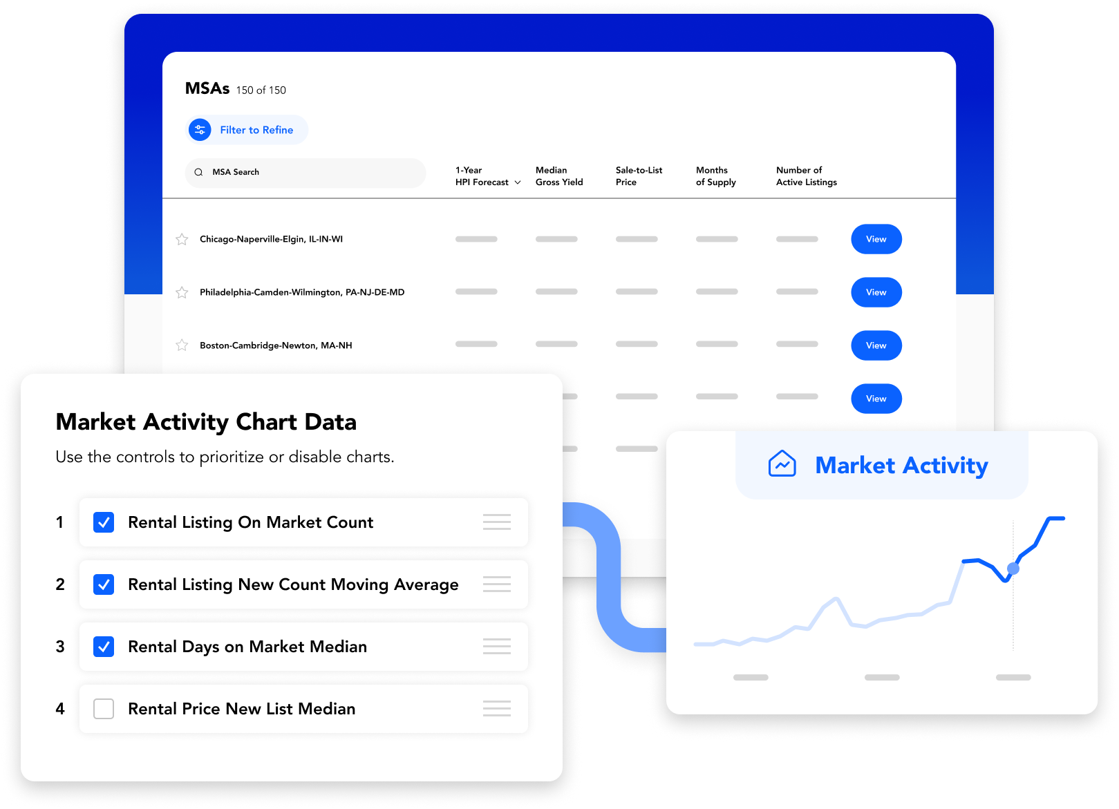 Market Insights: Empowering SFR Investors with MSA and ZIP-Level Real Estate Data Analytics