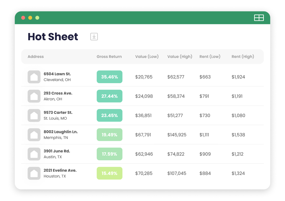 Brokerage Services: Buy and Sell Single-Family Residential Properties