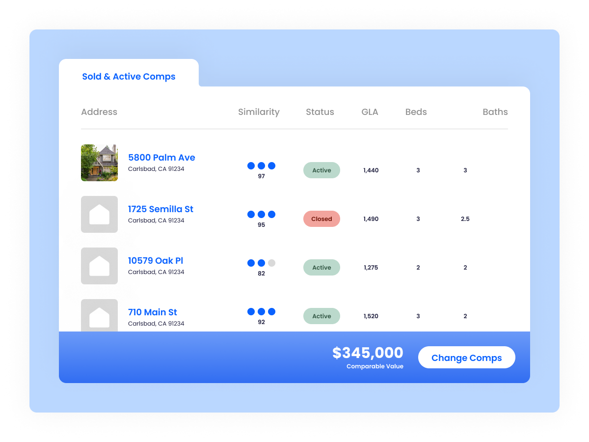 Property Explorer: Data-driven Single-Family Real Estate Insights