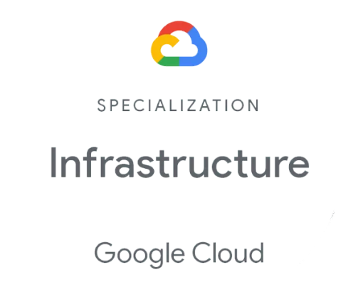 Ankercloud | Services