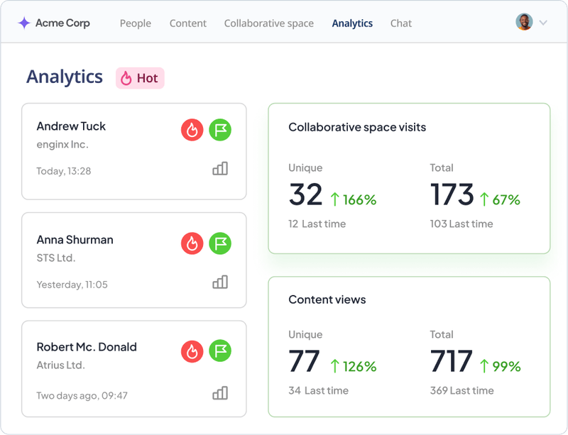 emlen - Your Sales Enablement Solution