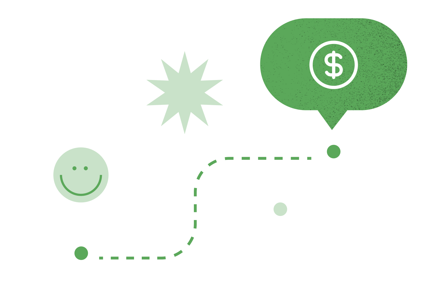 The B2B Customer Journey: Definition, Stages, and Examples