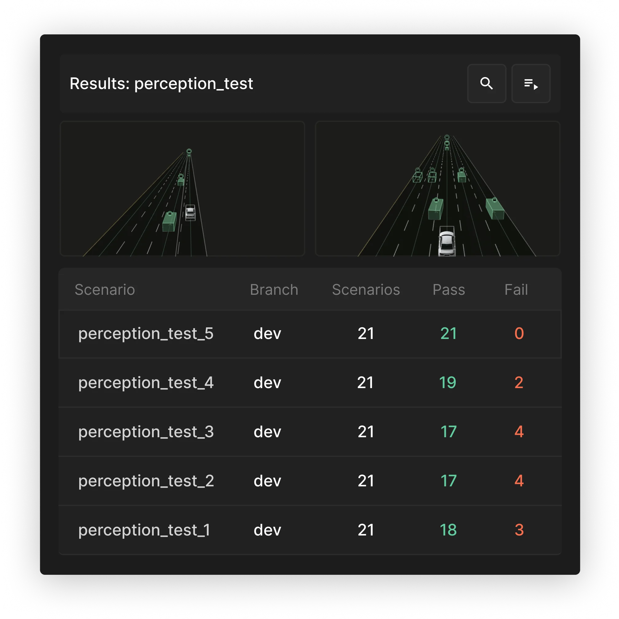 Perception and localization for ADAS and AD | Applied Intuition