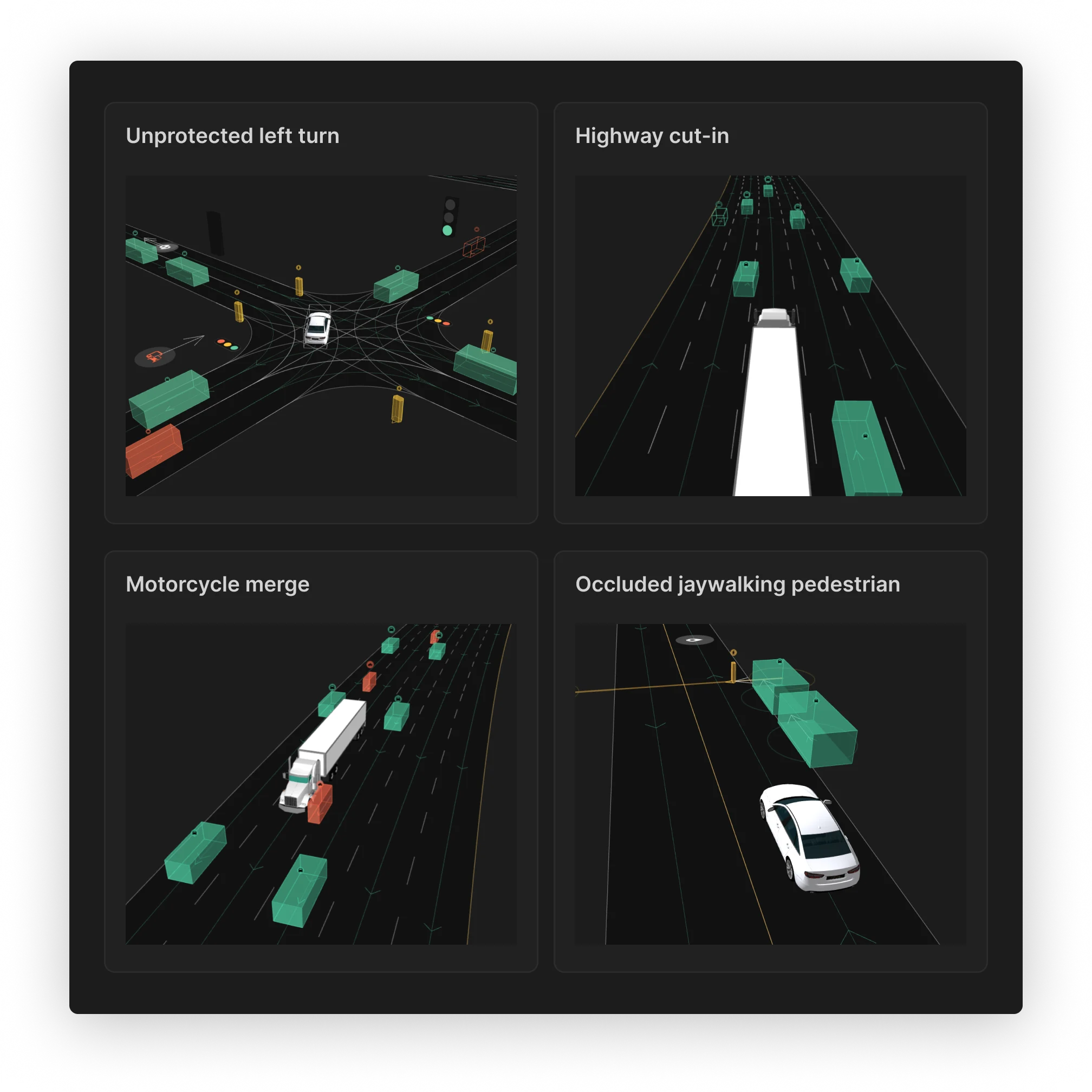 Scenario Creation For Adas And Ad Applied Intuition