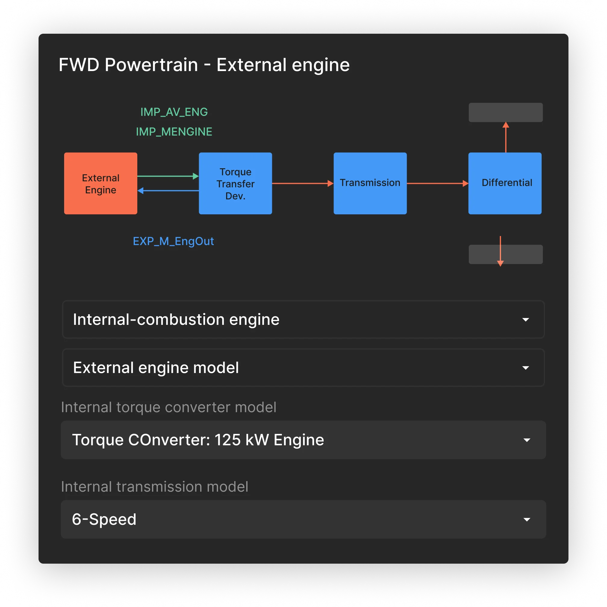 Vehicle dynamics for ADAS and AD | Applied Intuition