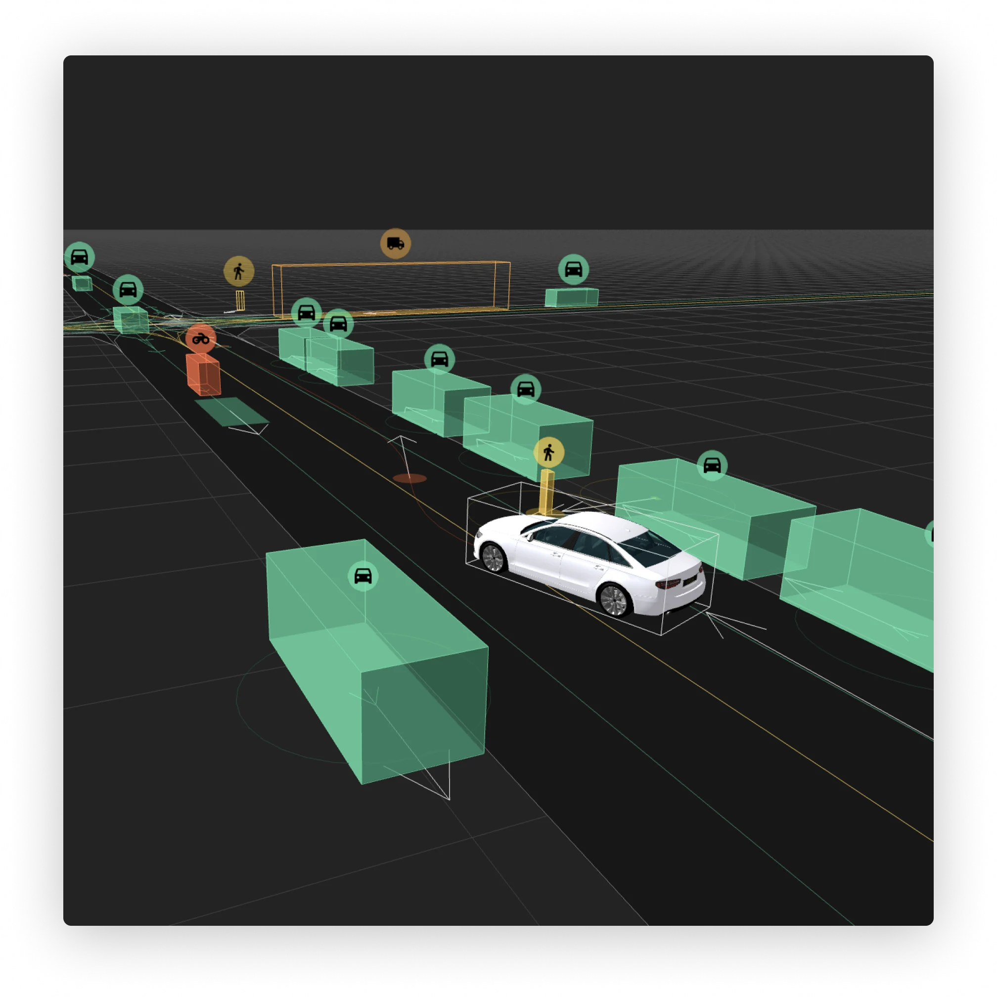 Motion planning and controls for ADAS and AD | Applied Intuition