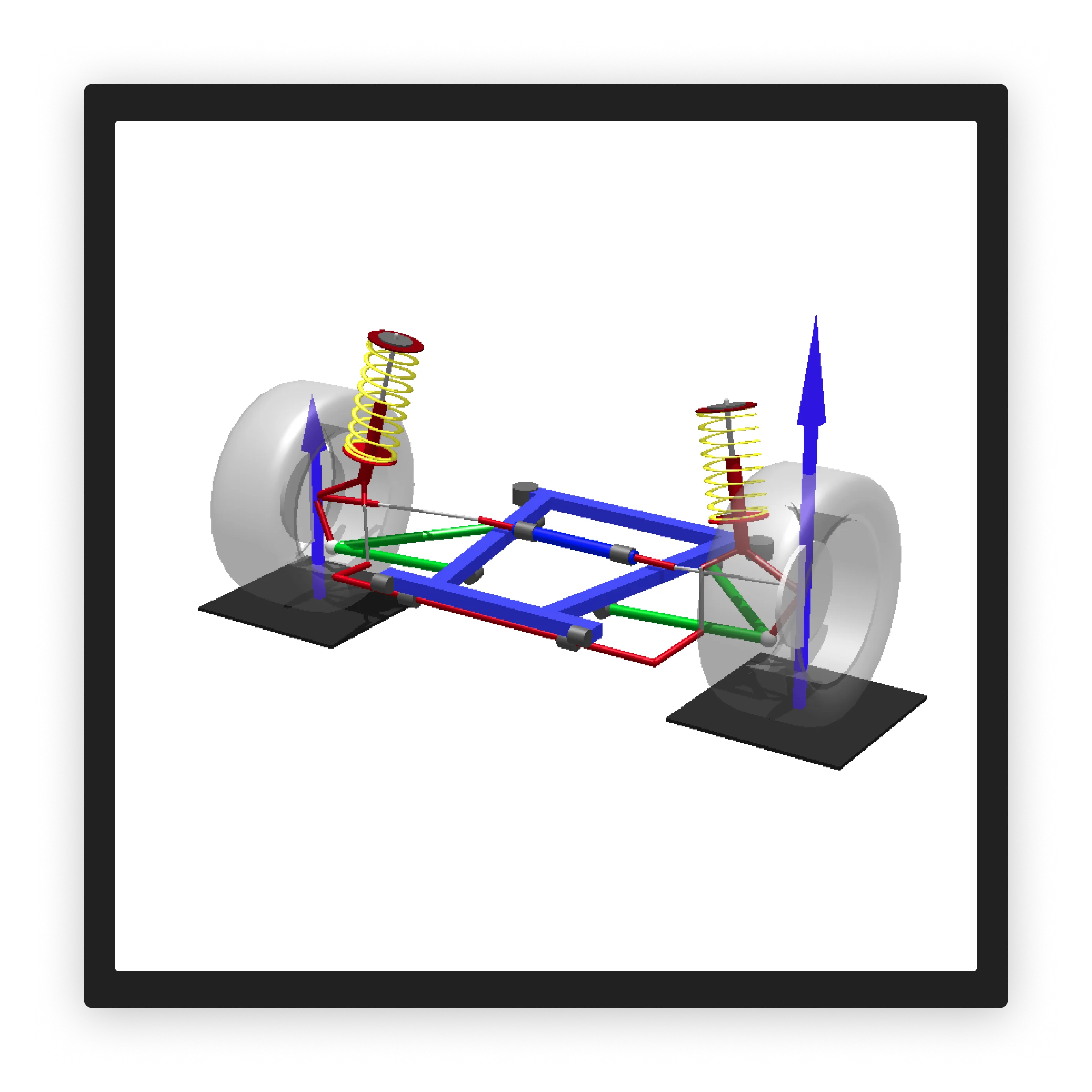SuspensionSim | Simulation with K&C tests | Applied Intuition
