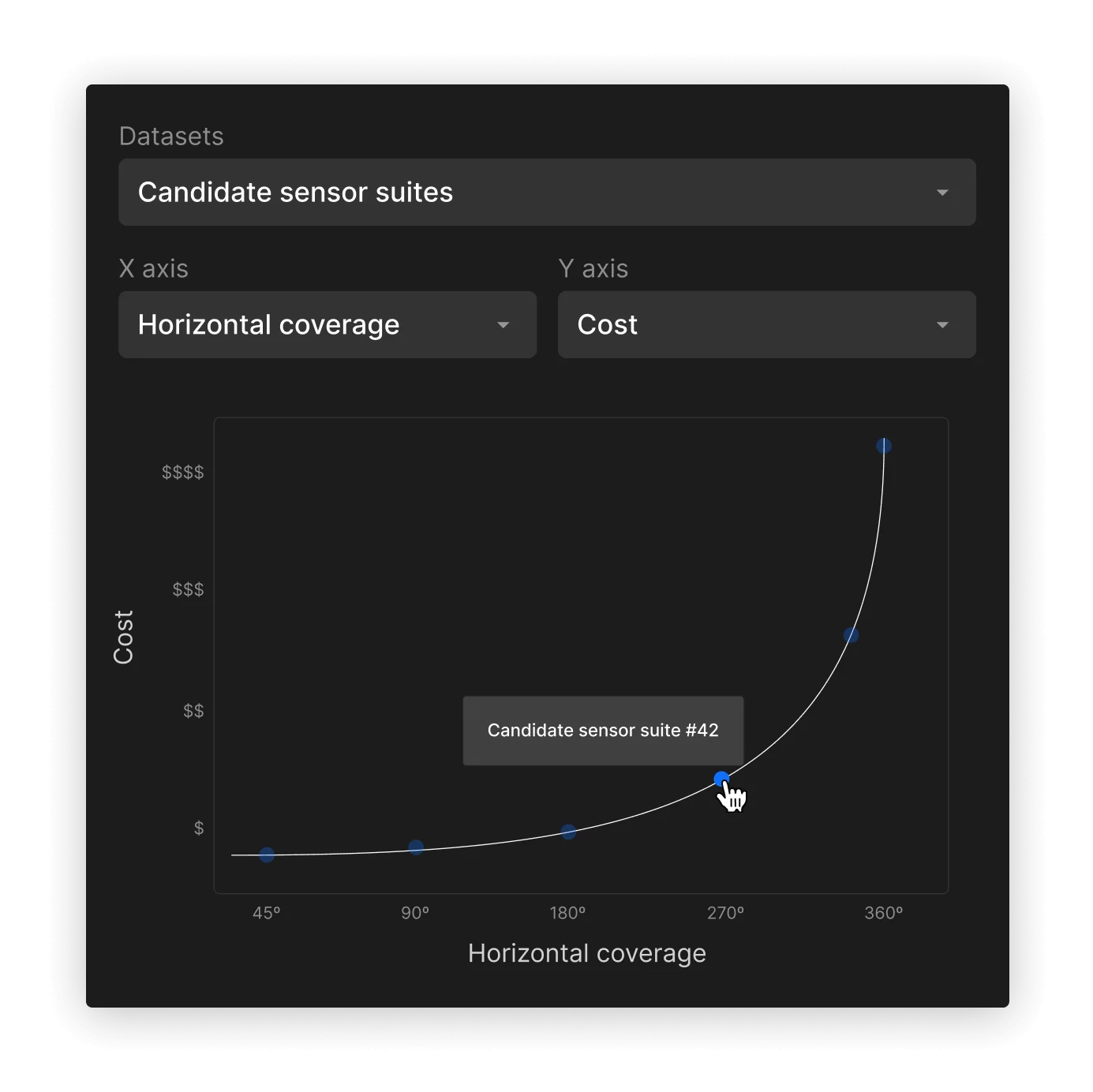 Sensor Sim | ADAS 및 AD 센서 시뮬레이션 | Applied Intuition
