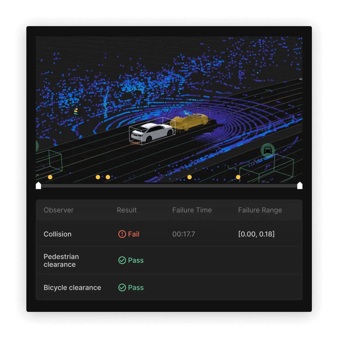 Log Sim | Log-based testing for ADAS and AD | Applied Intuition