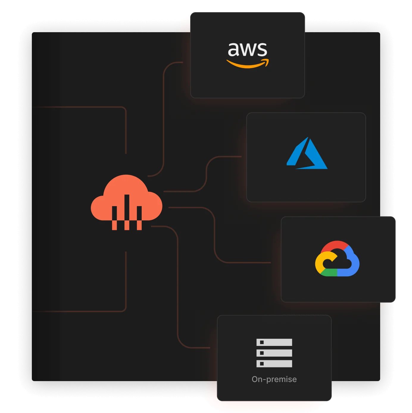Cloud Engine | Cloud-based ADAS and AD testing | Applied Intuition