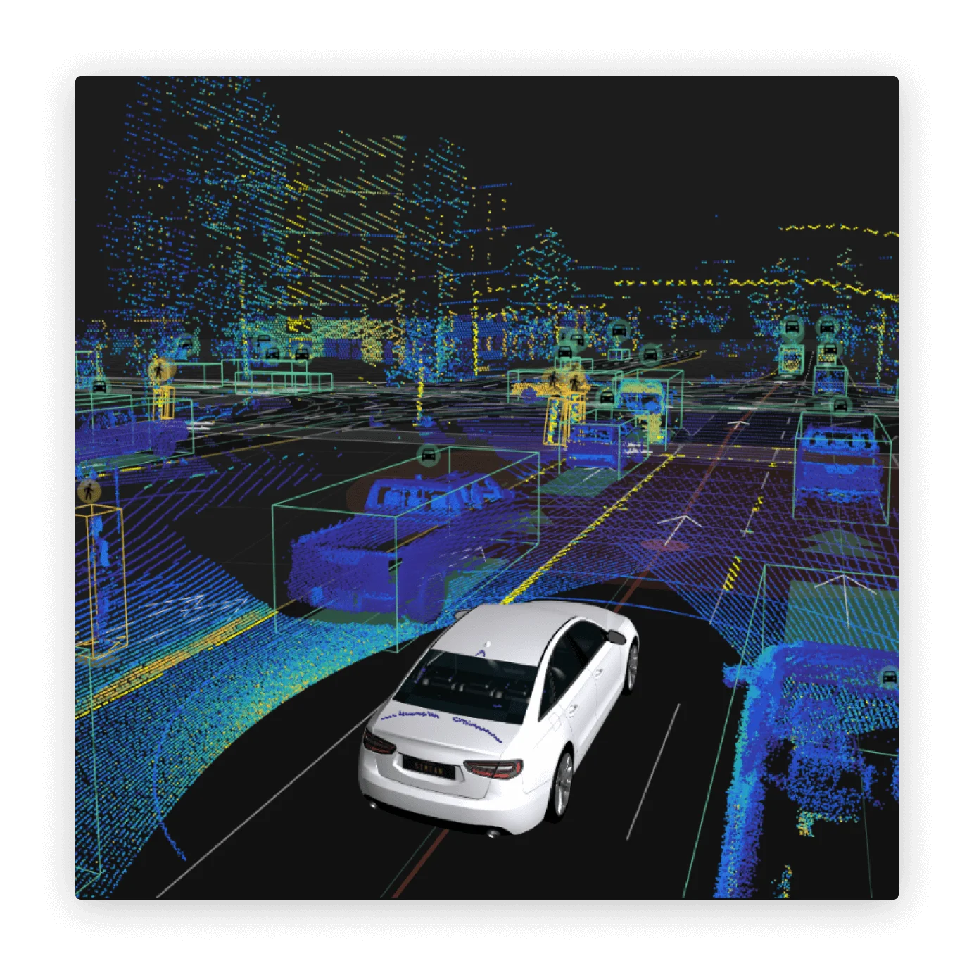 Synthetic Datasets | ML data generation | Applied Intuition