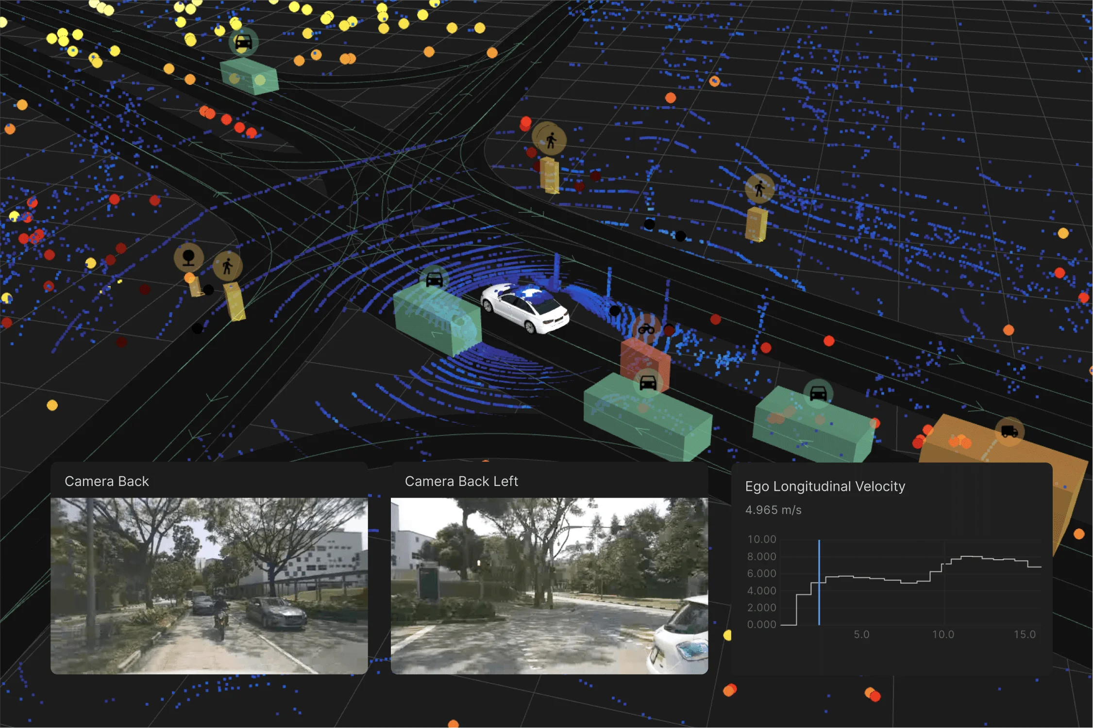 Vehicle software supplier | Applied Intuition