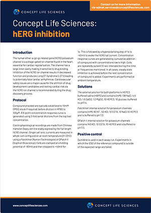 Concept Life Sciences | Assay Card | heRG Inhibtion
