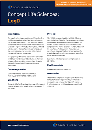 Concept Life Sciences | Assay Card | LogD