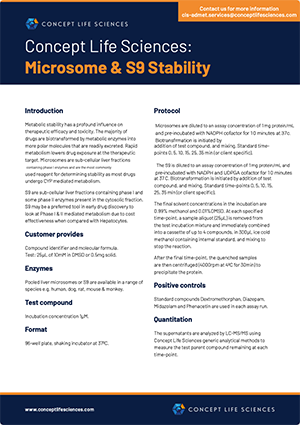 Concept Life Sciences | Assay Card | Microsome & S9 Stability