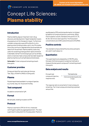 Concept Life Sciences | Assay Card | Plasma Stability