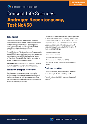 Concept Life Sciences | Assay Card | Androgen Receptor Assay Test No458