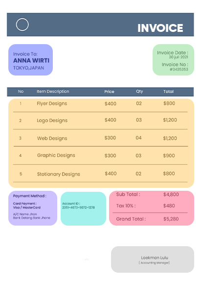 Efficient Invoice Data Extraction Solutions - Procys