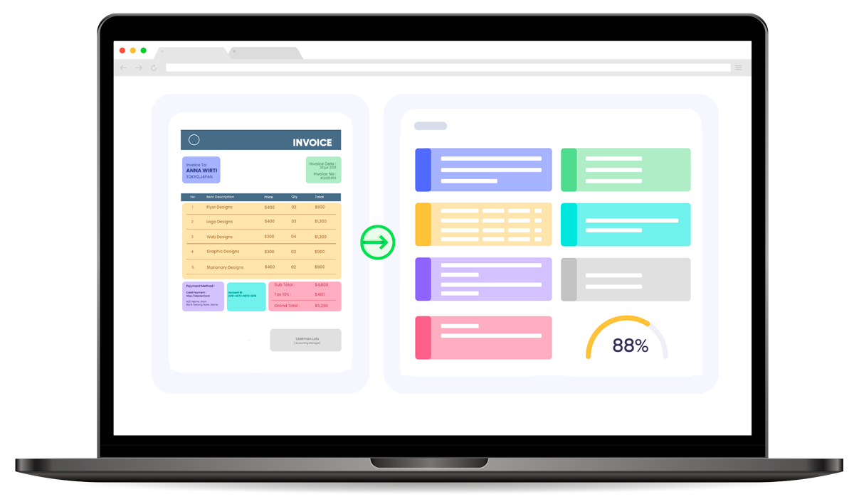 Efficient Invoice Data Extraction Solutions - Procys