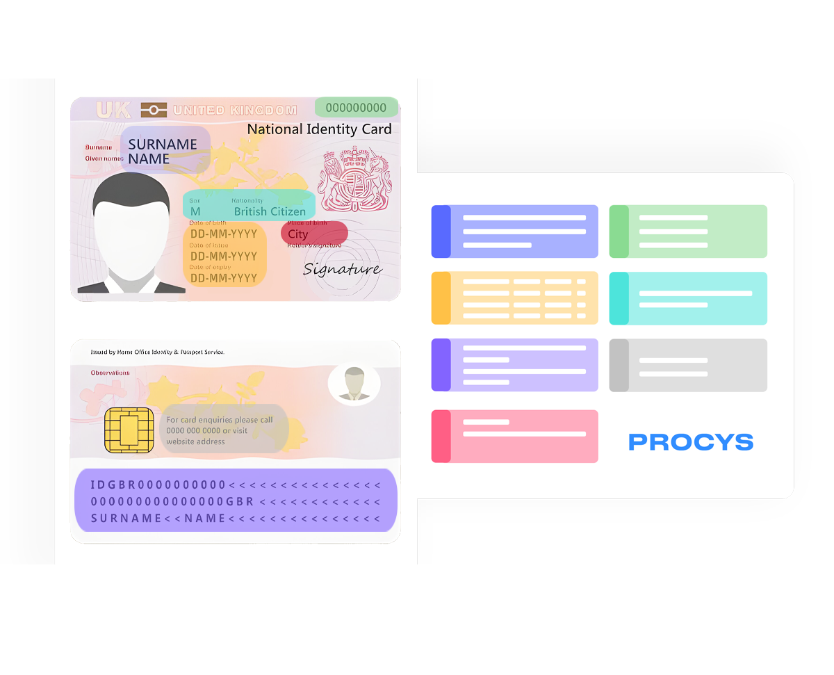 Personal ID Card Data Extraction - Procys