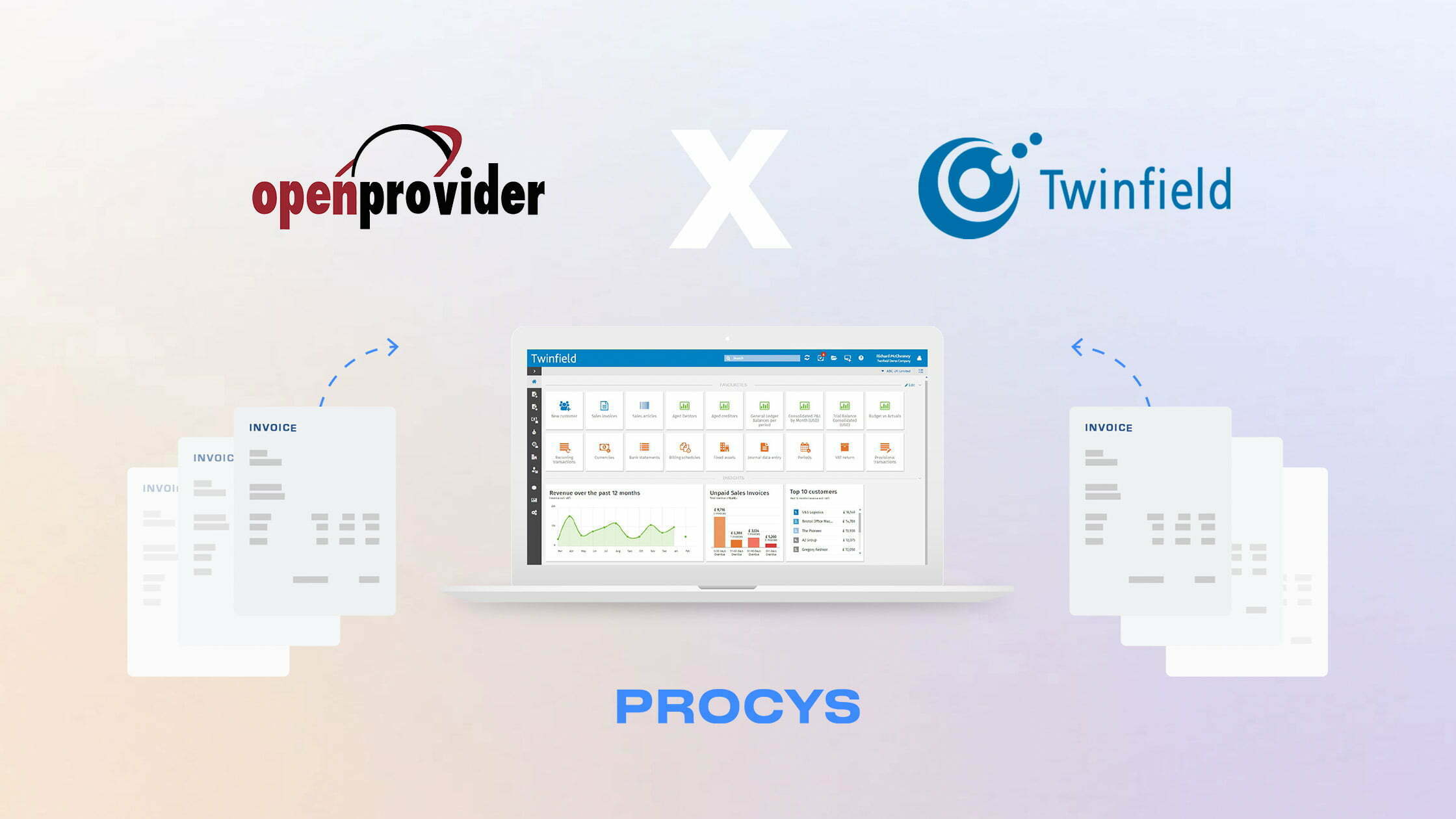 Openprovider X Twinfield Case study - Procys - Intelligent Document Processing by AI