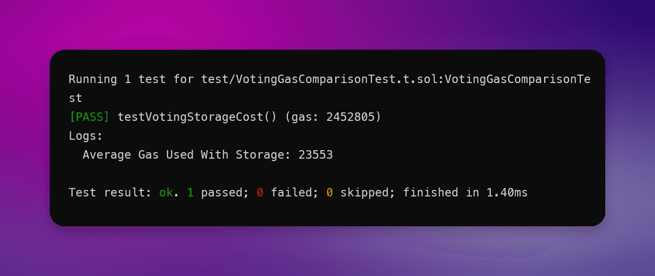 11 Advanced Solidity Gas Optimization Tips