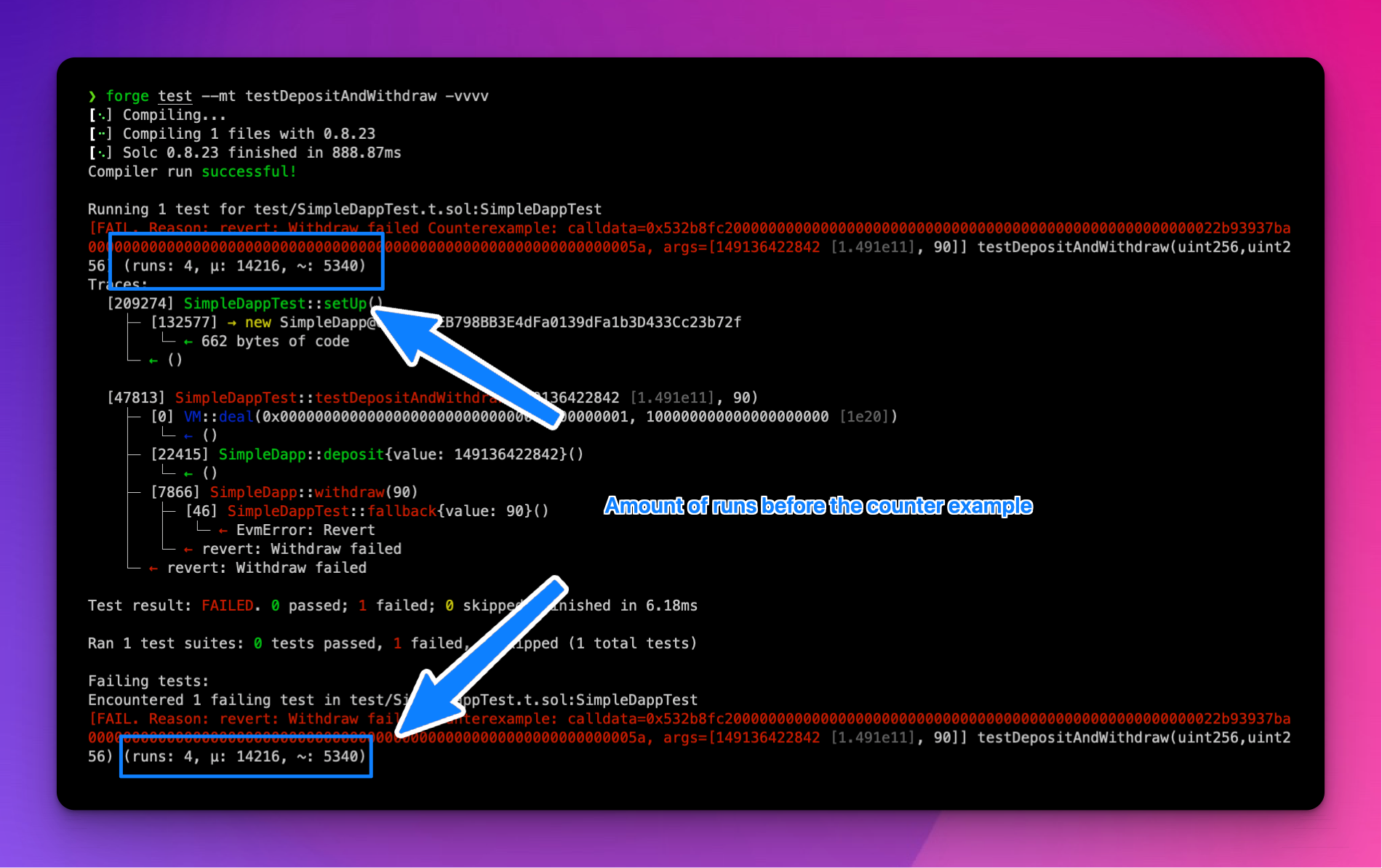Smart Contract Fuzz Tests Using Foundry | Full guide (updated)