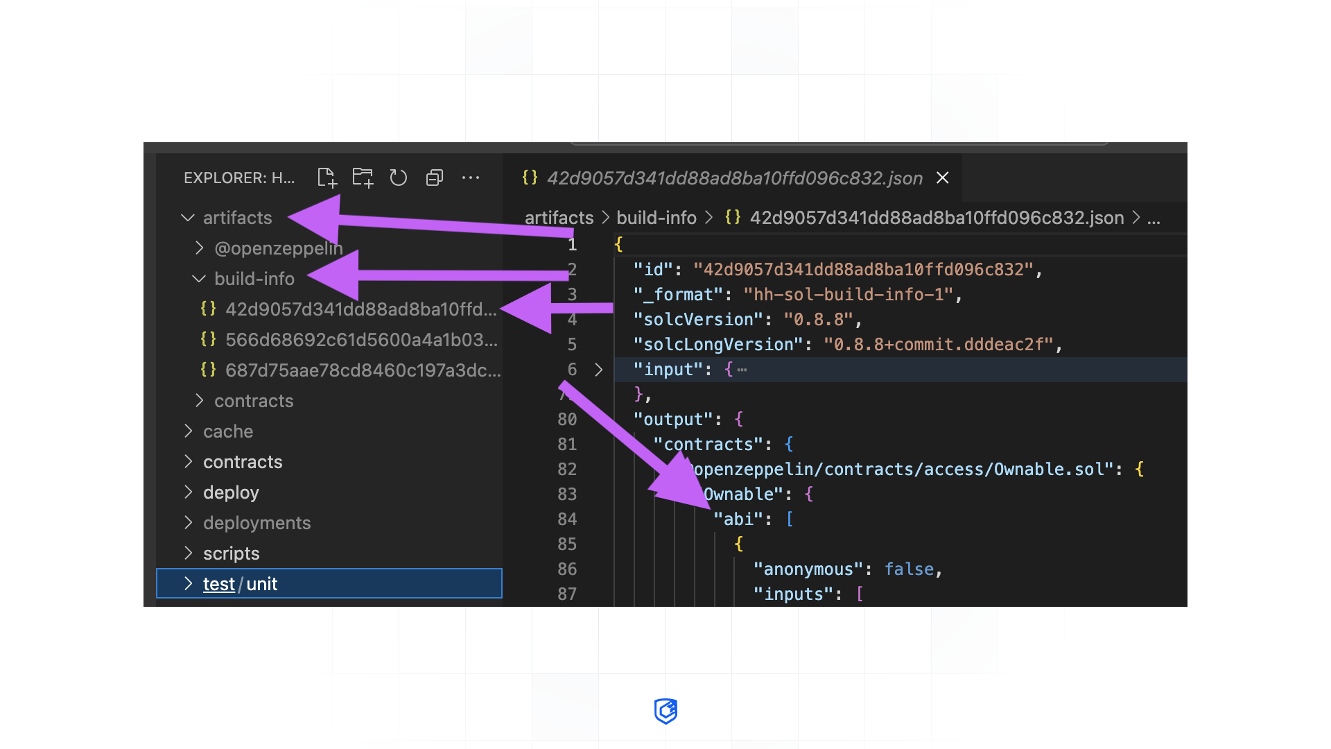 What is a Smart Contract ABI and How to Get it