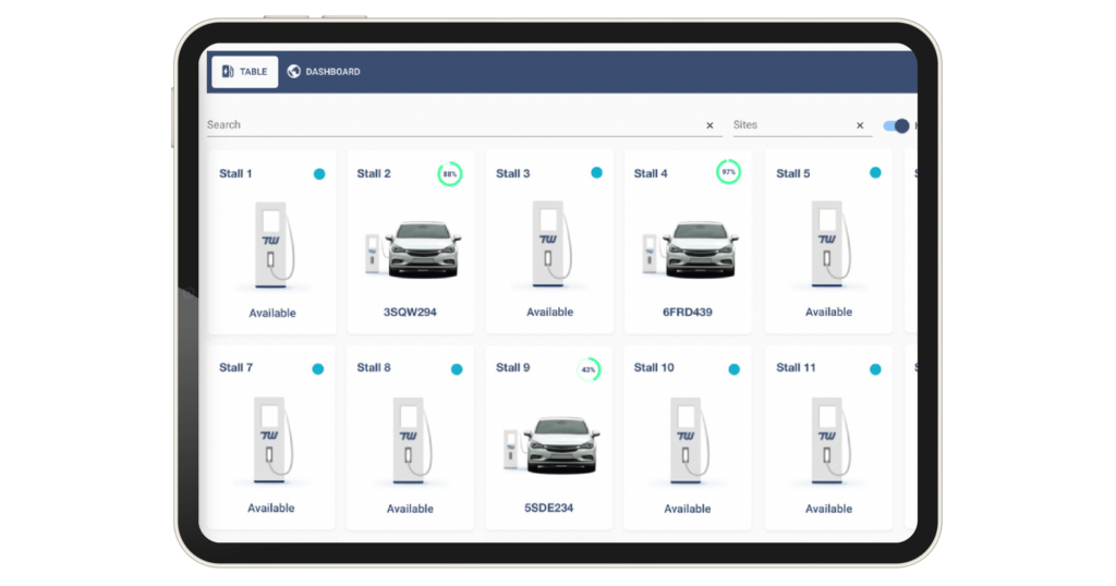 How Desert Cab Optimized Its EV Charging Operations