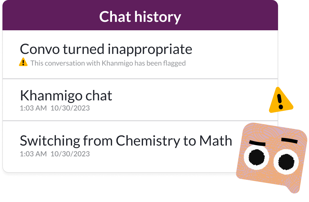 AI-powered tutor Khanmigo by Khan Academy: Your 24/7 homework helper