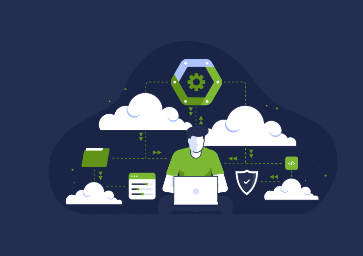 AnkerCloud | Types of Cloud Migration