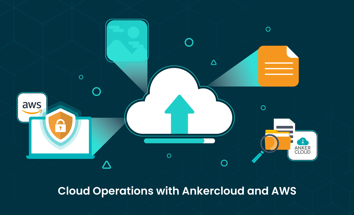 AnkerCloud | Cloud Operations with Ankercloud and AWS