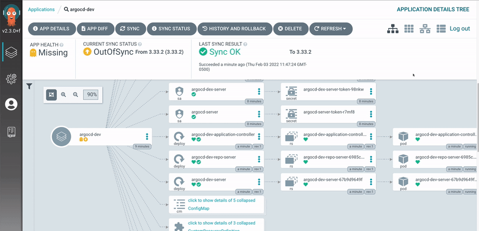 6 Gitops Tools You Should Know About In 2024