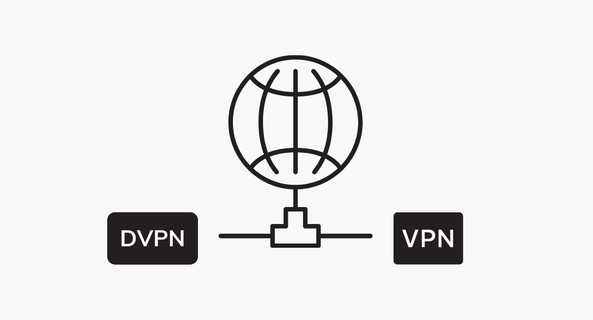 What is a Decentralized VPN | Mysterium VPN