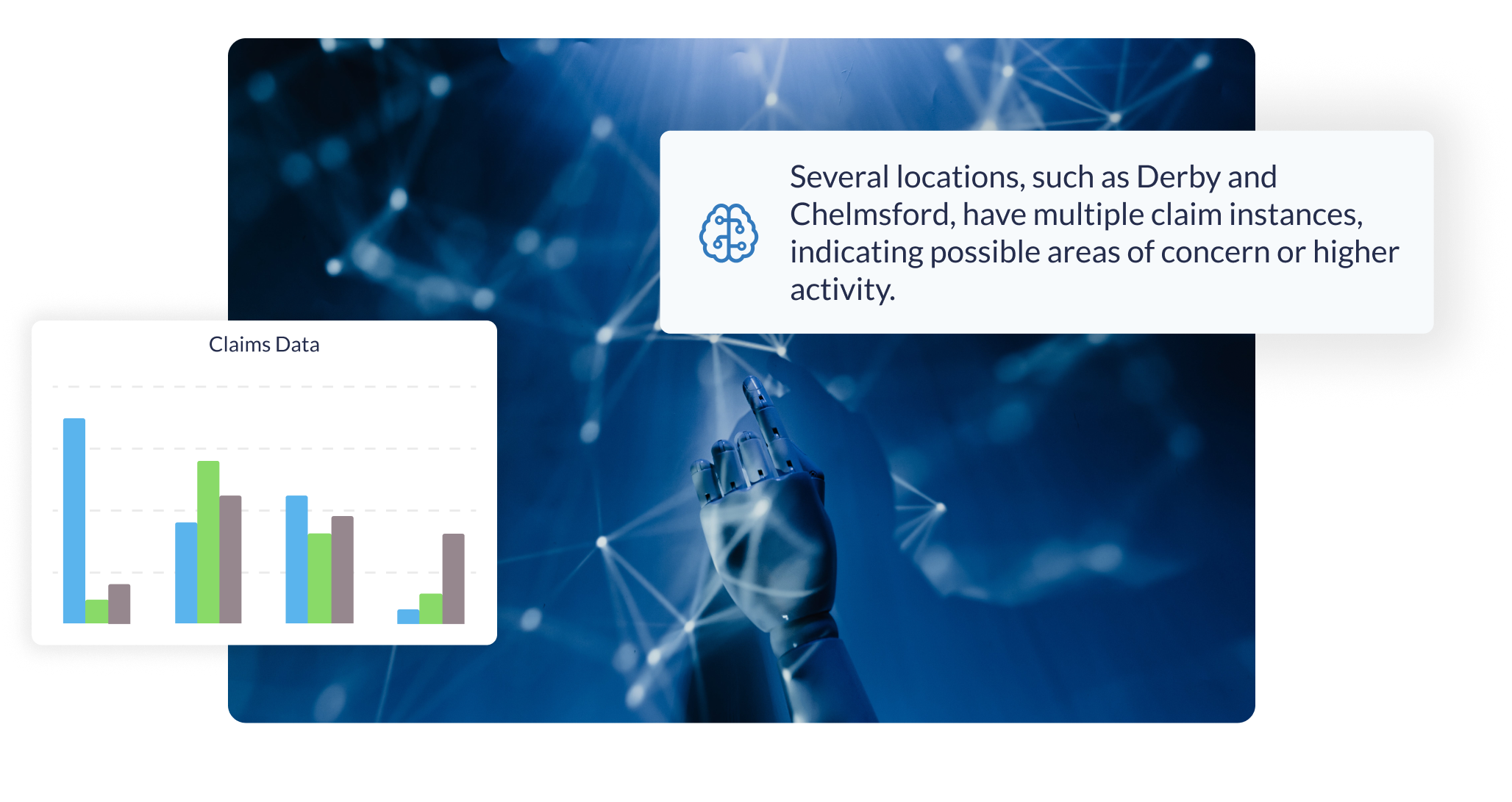 Artificial Intelligence | Solution | Configur