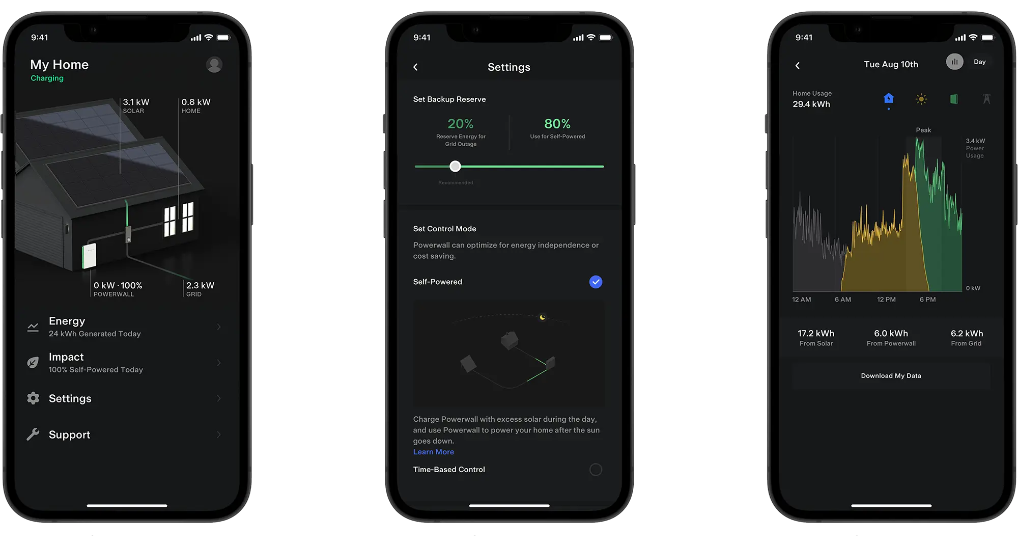 Tesla Powerwall Batteries Melbourne - Essential Solar