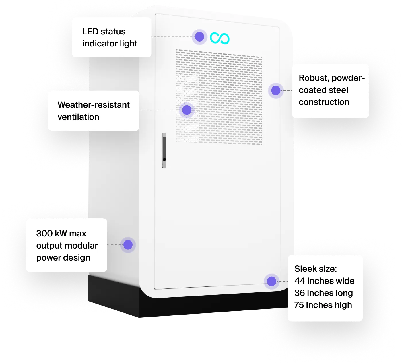 Introducing Infinity v2