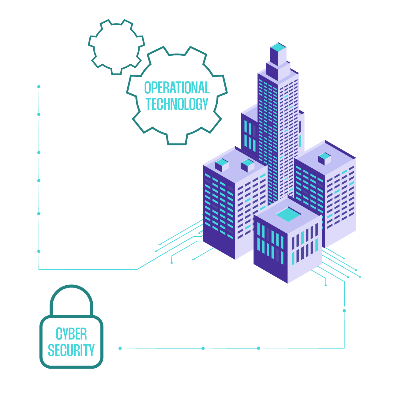 Actimeta - Boutique OT & Cybersecurity Consulting