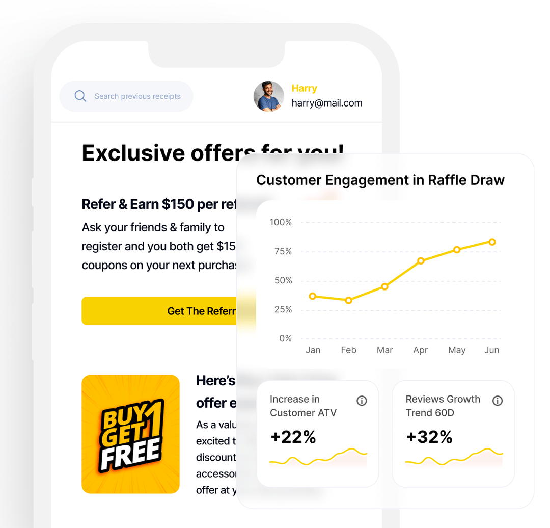 Customer marketing and smarter receipts for brands