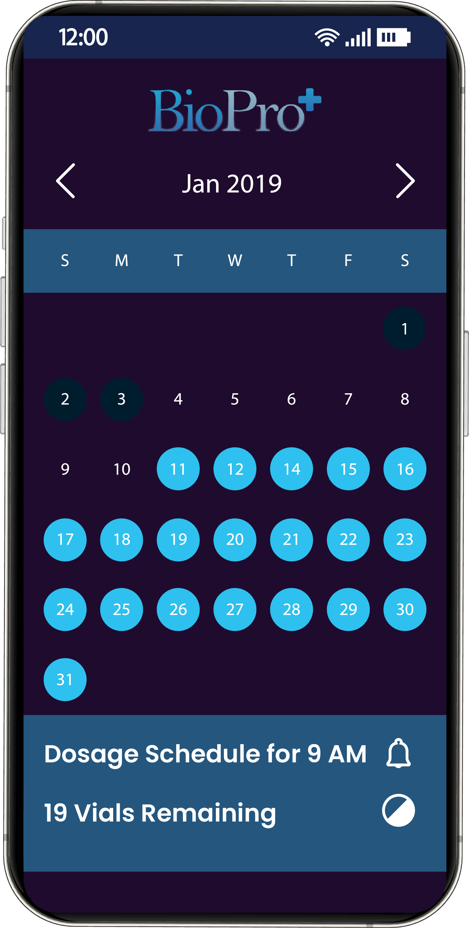 Non-Synthetic Alternative To HGH | Bio Protein Technology