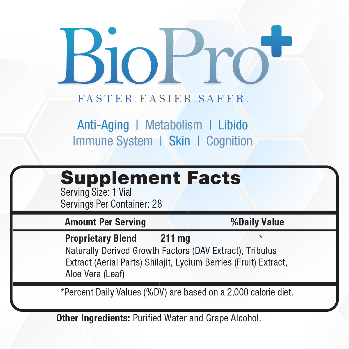 Non-Synthetic Alternative To HGH | Bio Protein Technology