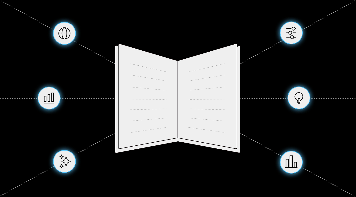 Generative AI Adoption in Regulated Enterprises: Breaking Down the Data ...