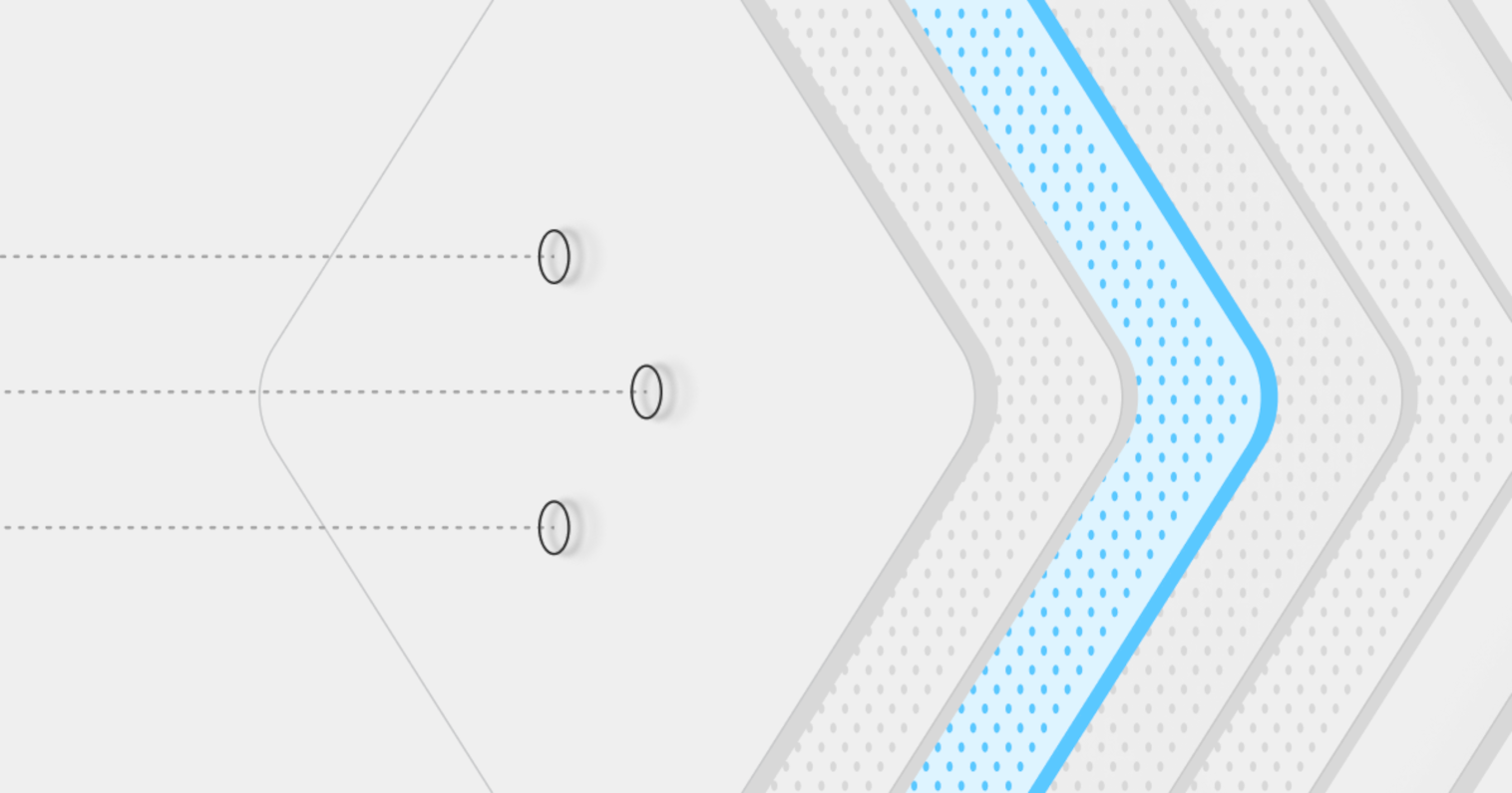 Embrace Gen AI Without Compromising on Security with Liminal | Liminal