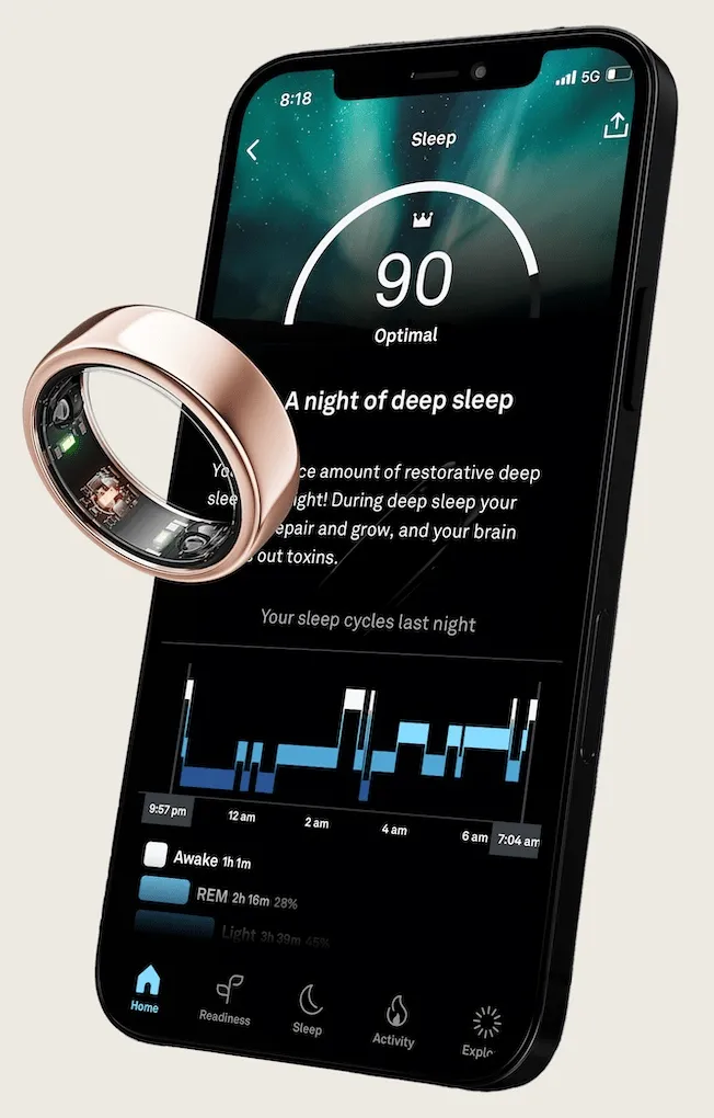 Special Oura Ring Offer