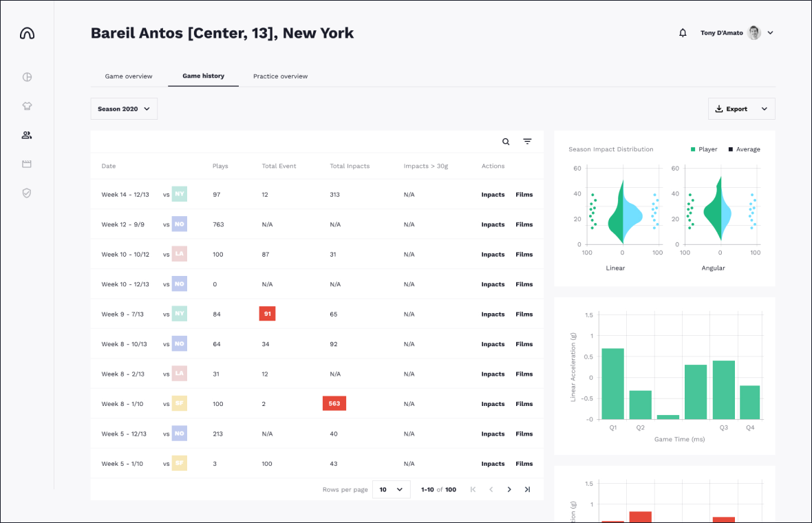 BEAST - Merixstudio Clients