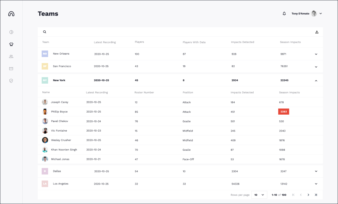 BEAST - Merixstudio Clients